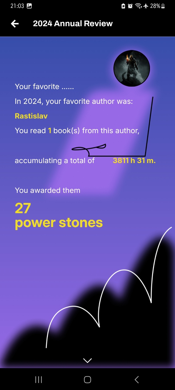 Skyrim: A Sorcerer'S Tale - Rastislav - WebNovel